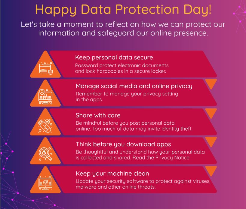 Cyber Security & Privacy Advisory