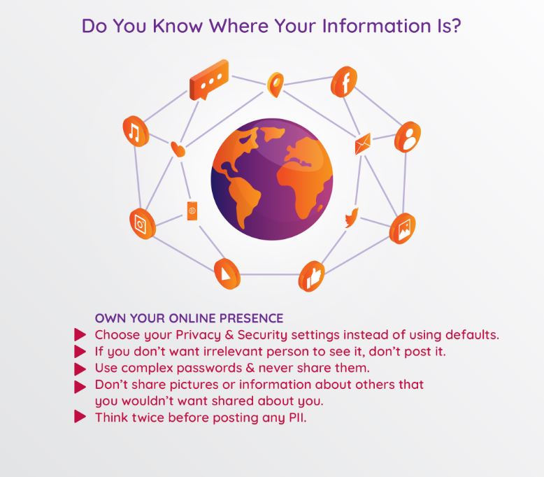 Cyber Security & Privacy Advisory